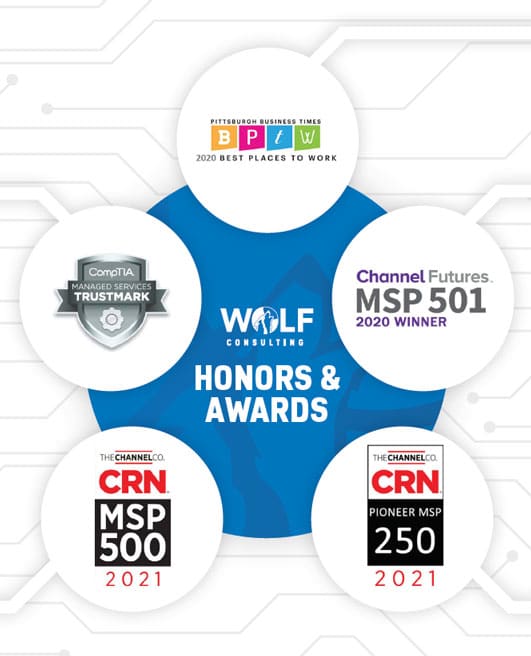 Awards & Recognitions | Wolf Consulting
